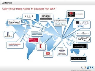 Wfx Company Profile | PPT