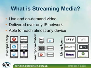 WFX Session W10 - Expanding Your Reach Through Streaming Media | PPTX ...