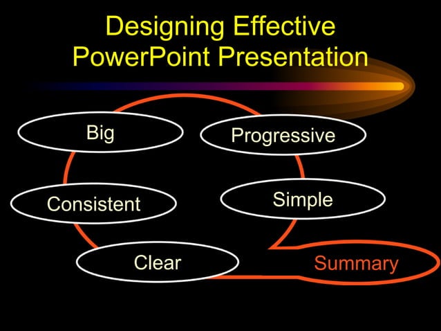 Designing Effective Power Point Presentation | PPT