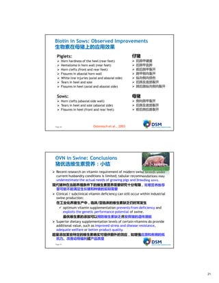 Optimum Vitamin Nutrition (OVN) for Swine - Gilbert M. Weber | PDF ...