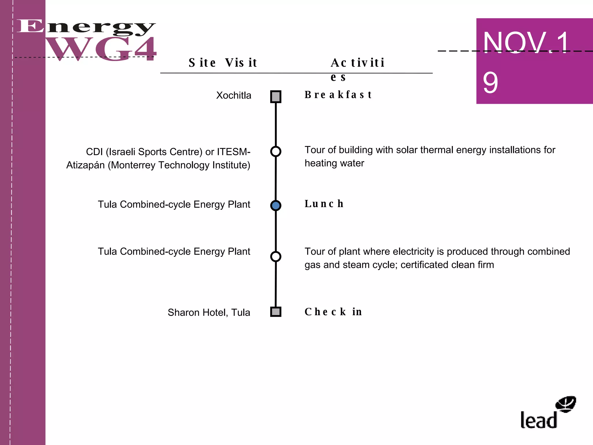 WG4 | PPT