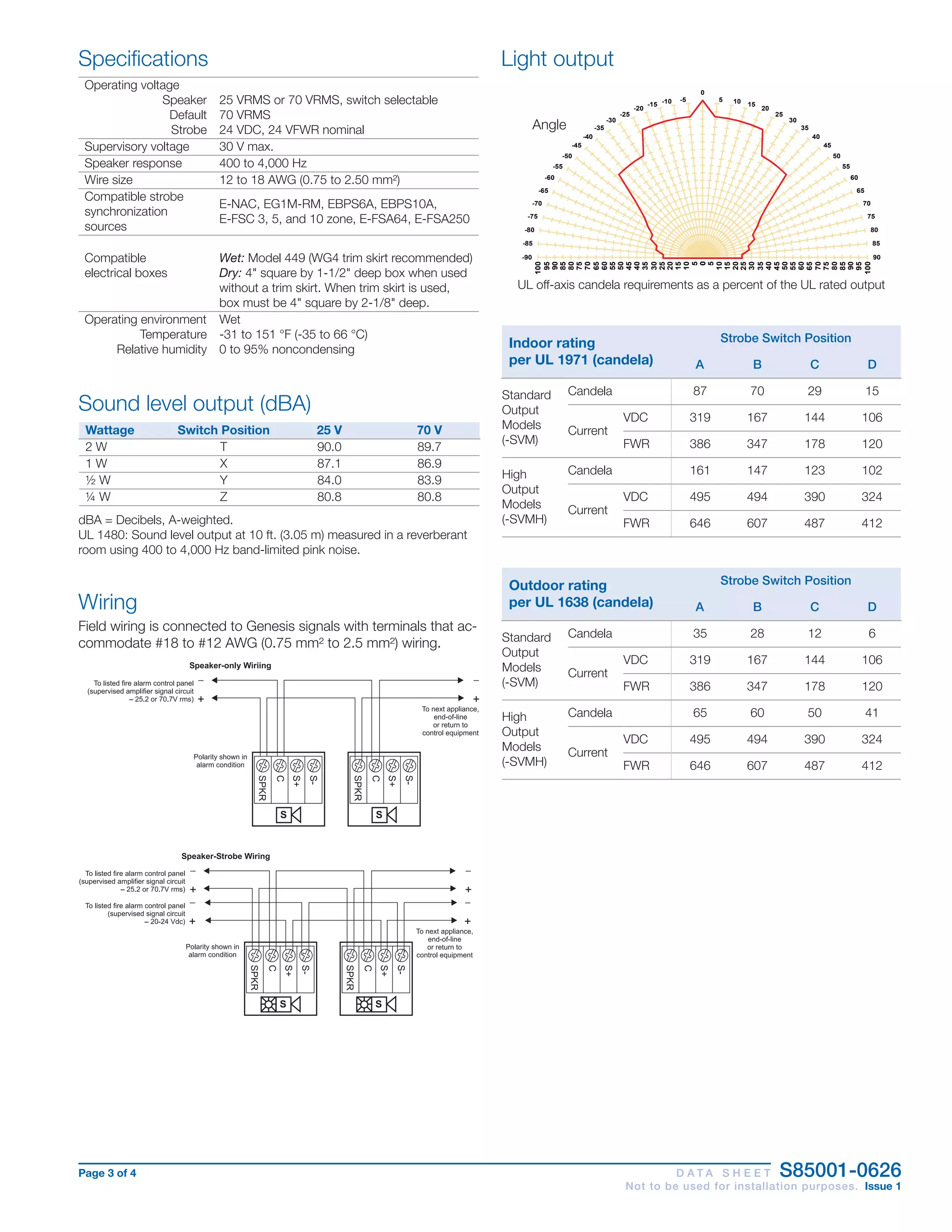 Edwards Signaling WG4RF-SVMC Data Sheet | PDF