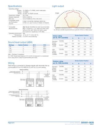 Edwards Signaling WG4RF-SVMC Data Sheet | PDF