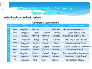 Unidad ii ejercicios | PPT