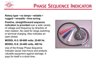 TESCO TEST Products_5-2-23.ppt