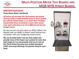 TESCO TEST Products_5-2-23.ppt