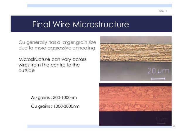 Basics of Bonding Wire Manufacturing