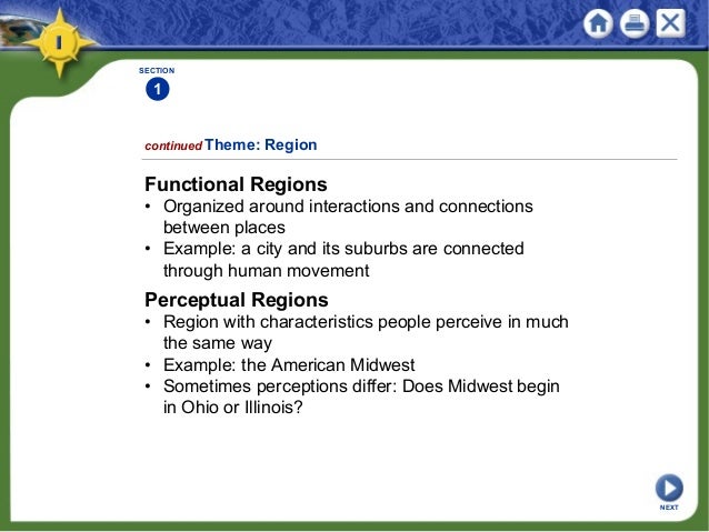 Functional Region Definition