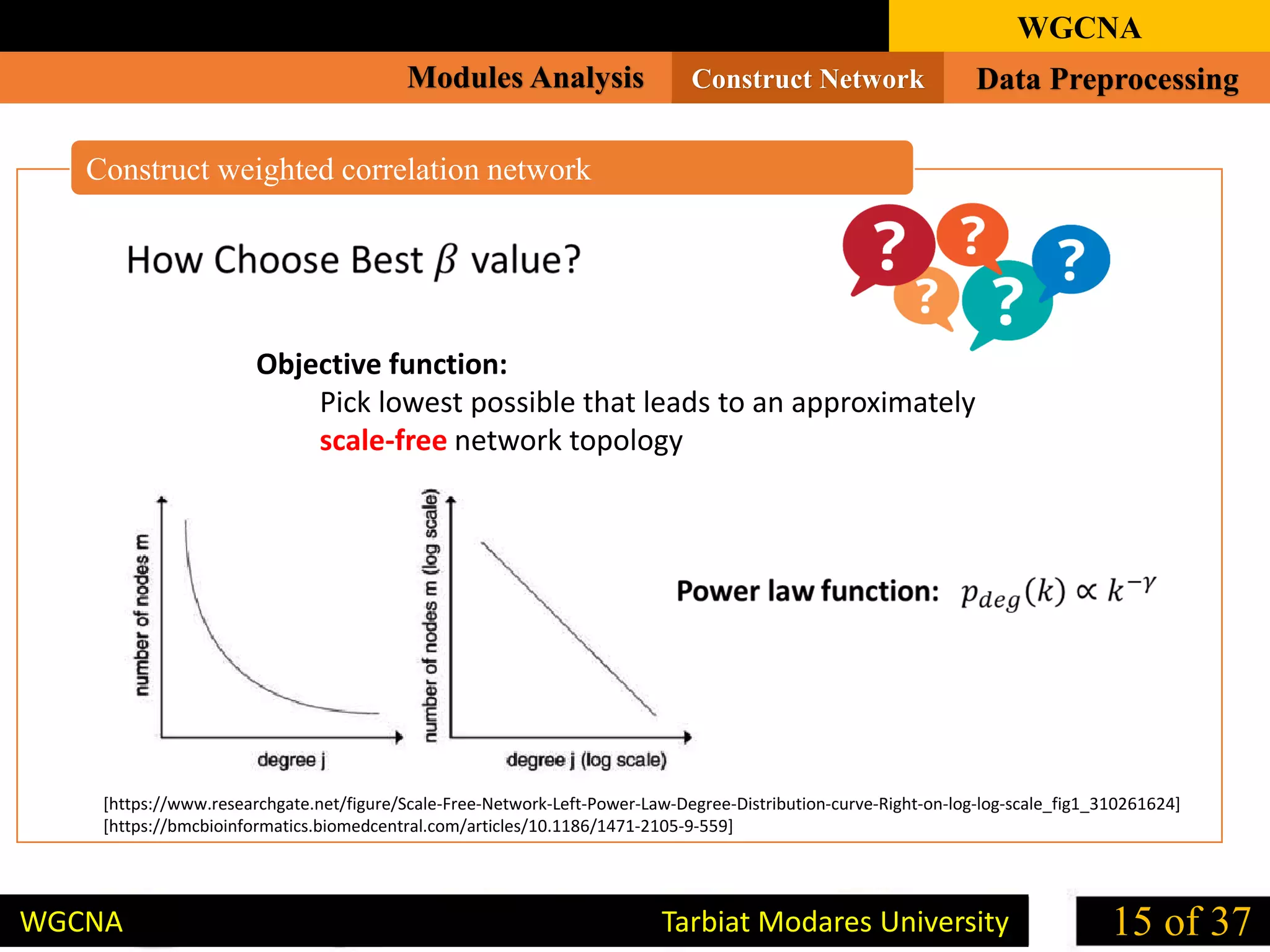 WGCNA: an R package for weighted correlation network analysis | PDF