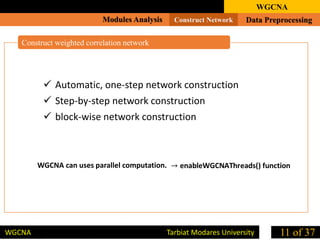 WGCNA: an R package for weighted correlation network analysis | PDF