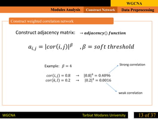 WGCNA: an R package for weighted correlation network analysis | PDF