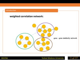 WGCNA: an R package for weighted correlation network analysis | PDF