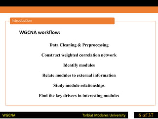 WGCNA: an R package for weighted correlation network analysis | PDF