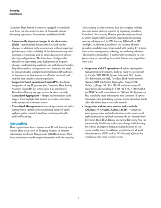 IBM Security Guardium Data Activity Monitor (Data Sheet-USEN) | PDF