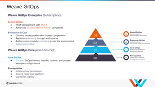 Weave GitOps - continuous delivery for any Kubernetes | PPT