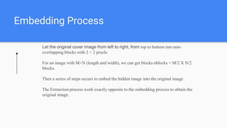 Image Steganography Method Based on PVD and Modulus Function | PPTX | Physics | Science