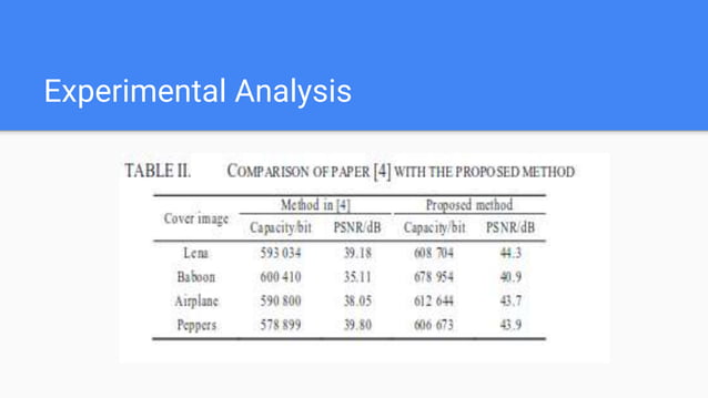 Image Steganography Method Based on PVD and Modulus Function | PPTX | Physics | Science