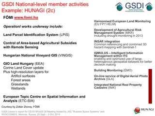 WGISS-38 Meeting Presentation of Gabor Remetey-Fulopp, Secretary-General, HUNAGI | PPT