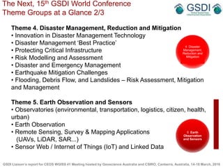 WGISS 41 Meeting GSDI Presentation | PPT