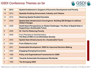 WGISS 41 Meeting GSDI Presentation | PPT