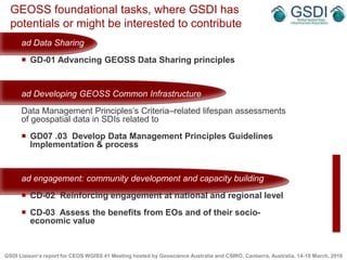 WGISS 41 Meeting GSDI Presentation | PPT