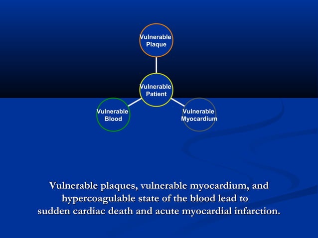 Definition of vulnerable plaque naghavi- thi | PPT