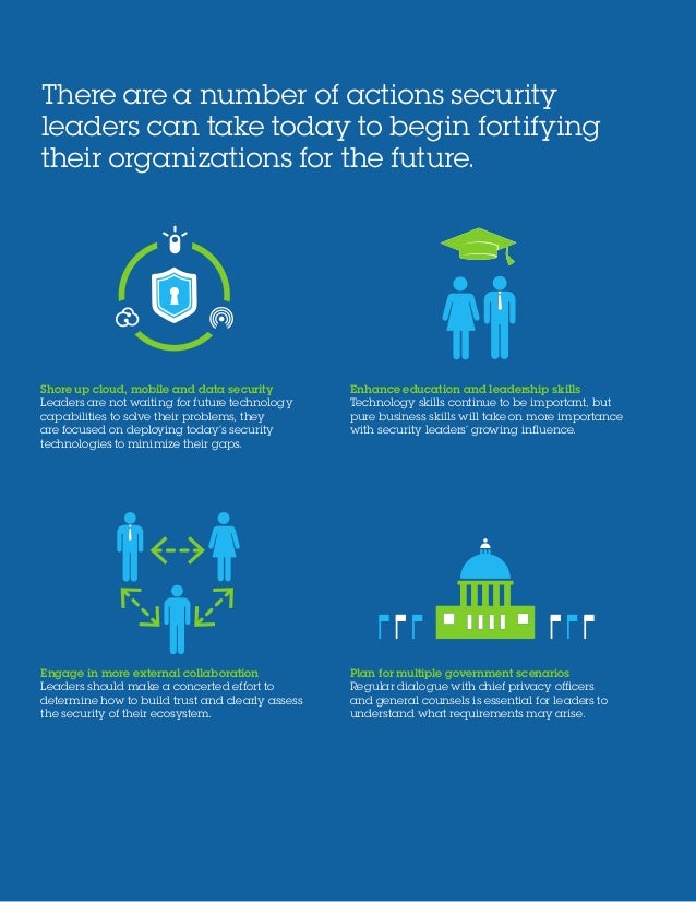 Worrying a lot about external threats