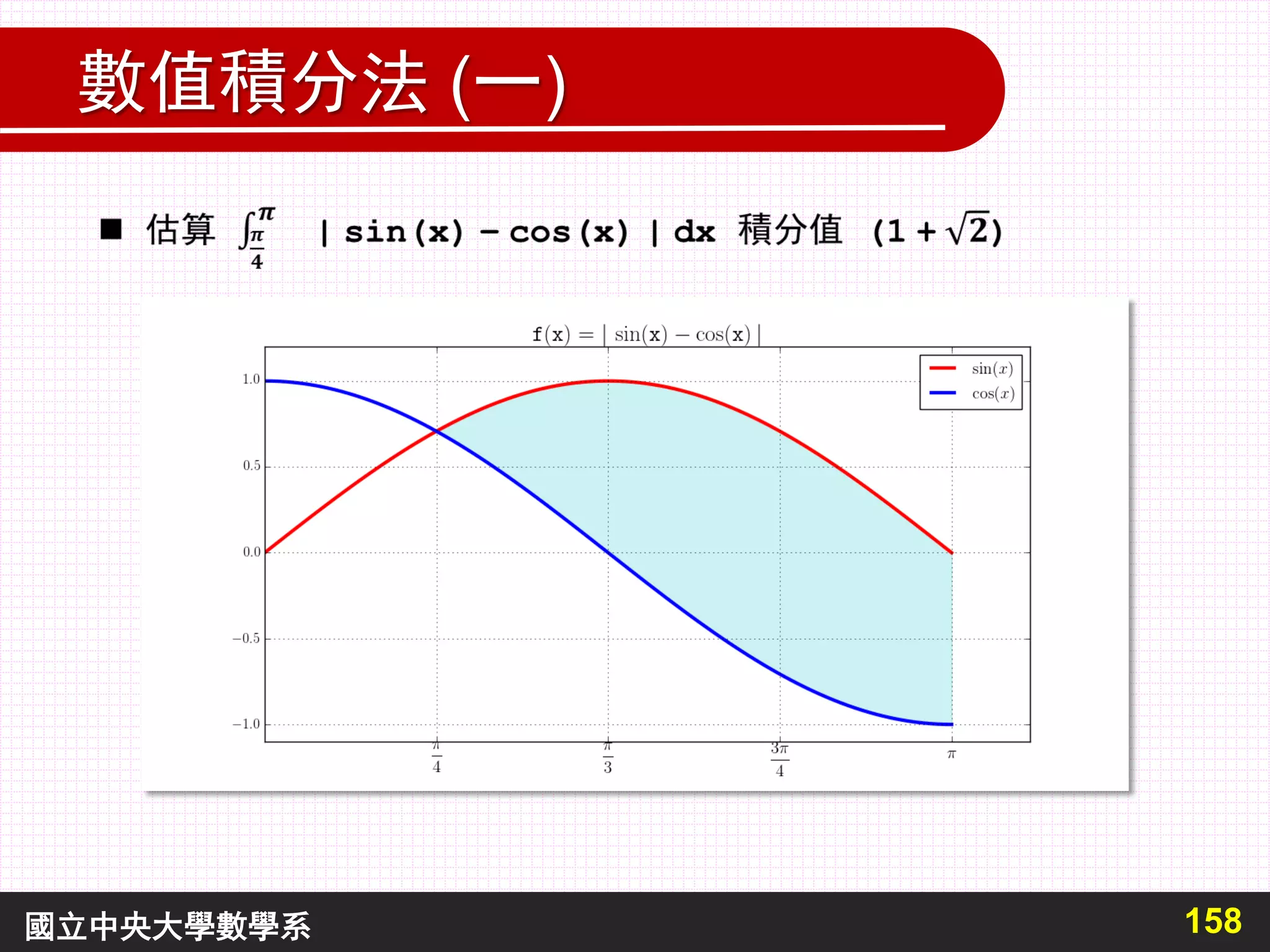 Ppt 157-163 | PDF | Computing | Technology & Computing
