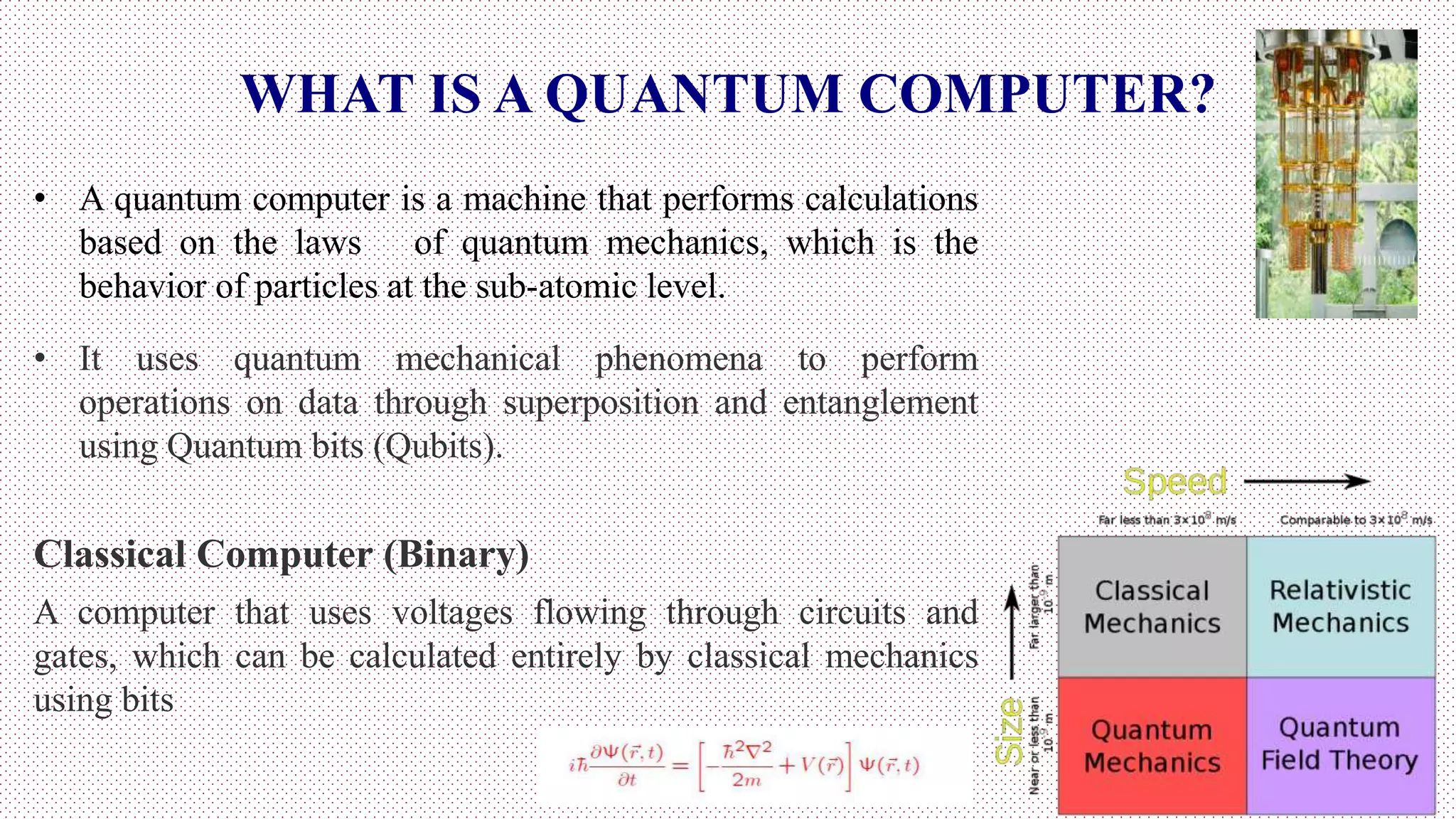 Quantum Computing Primer - Future of Scientific Computing: Opportunities for Disruptive Business ...