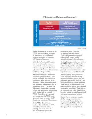 Best-in-class vendor management office | PDF