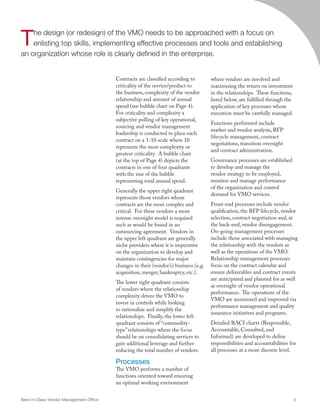 Best-in-class vendor management office | PDF