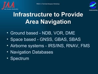 Wgs 84 Ref Rnav | PPT