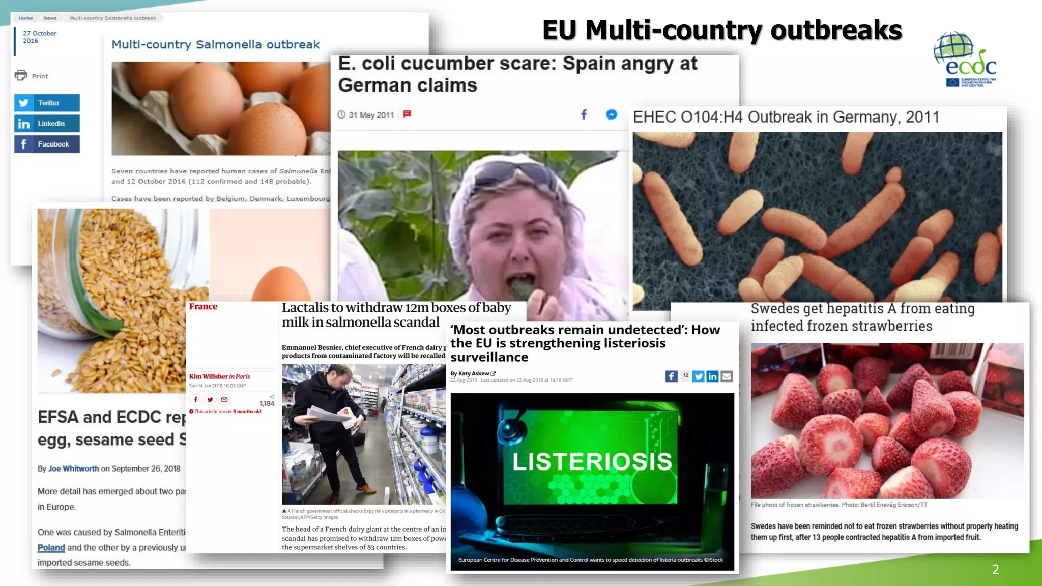 Whole Genome Sequencing in EU Multi-country Foodborne Outbreak ...