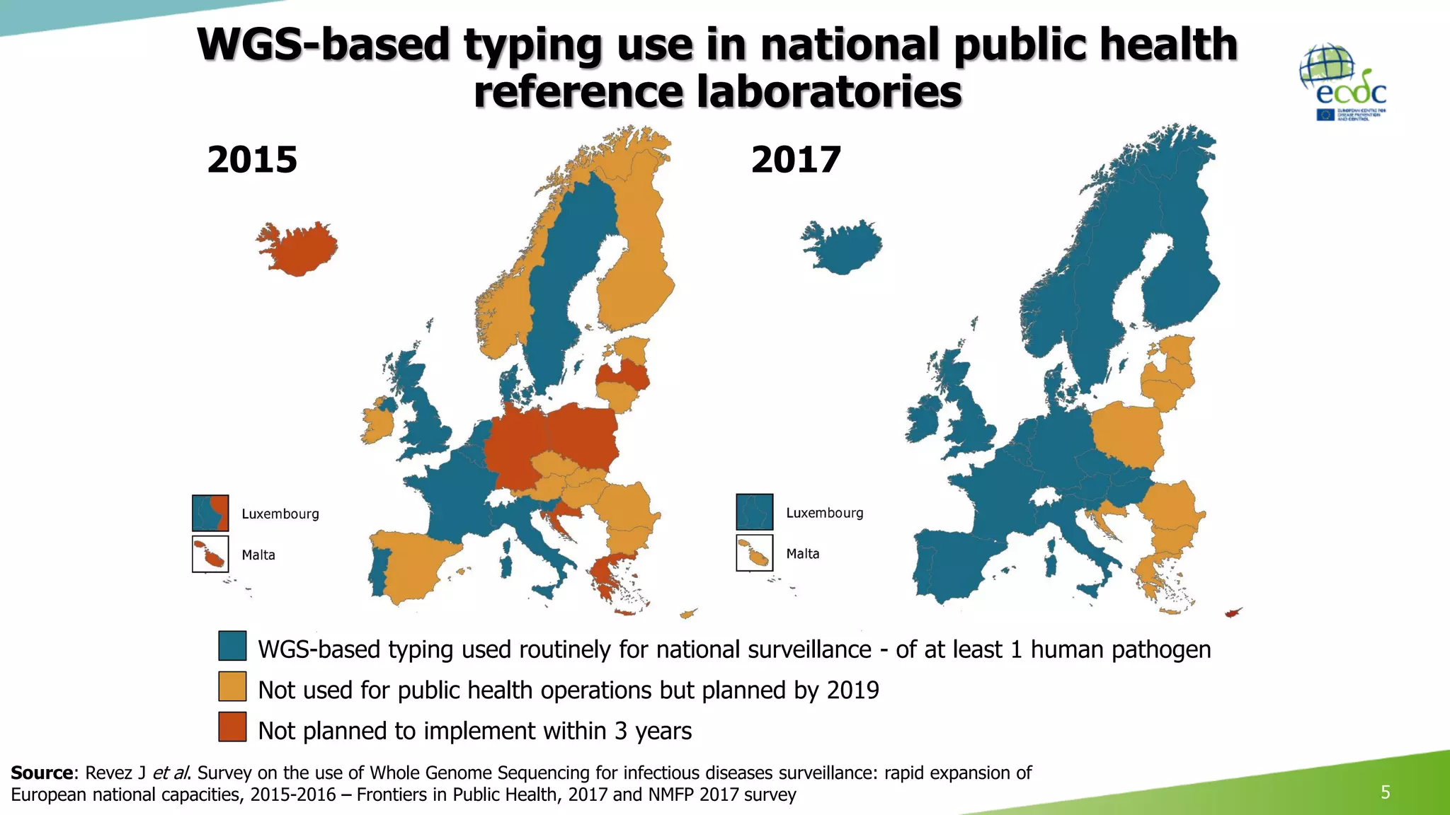 Whole Genome Sequencing in EU Multi-country Foodborne Outbreak ...