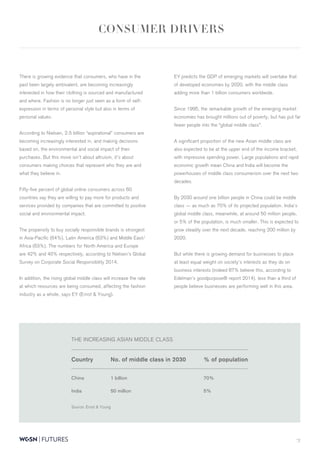 THE VISION 2030 by WGSN | PDF