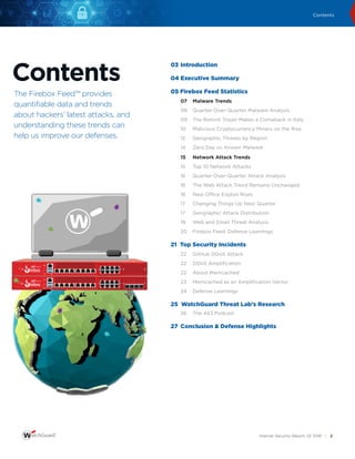 WatchGuard Internet Security Report | PDF