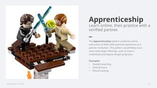 WGU Offering Design Patterns - Lifelong Learning | PPT