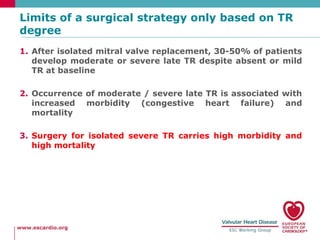 When to perform Tricuspid valve Surgery? | PPTX
