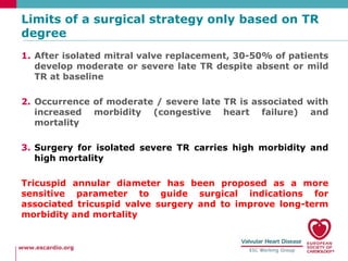 When to perform Tricuspid valve Surgery? | PPTX
