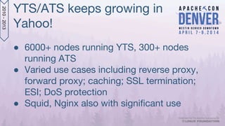 Yahoo's Adventure with ATS | PPT