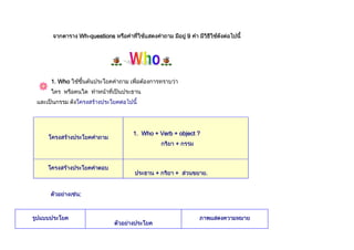 Wh | DOCX