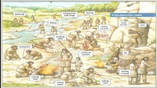 Pre-History | PPTX