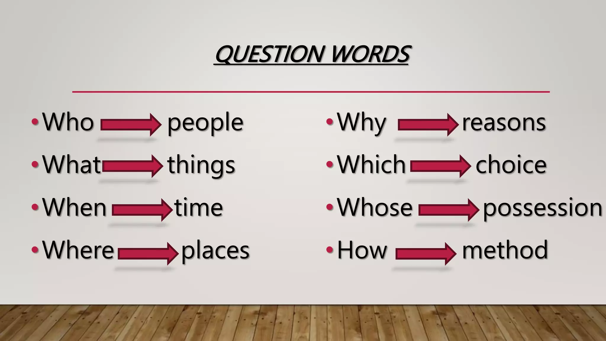 WH- and how questions with be.pptx