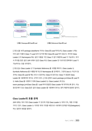 Class Loader_Wh apm | PDF