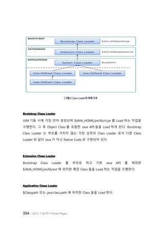 Class Loader_Wh apm | PDF