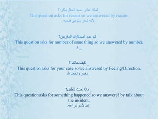 Wh question in english and arabic language | PPTX