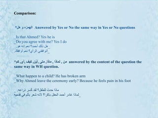 Wh question in english and arabic language | PPTX