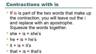 WH Question and Contraction | PPT