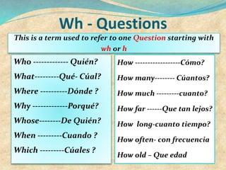 Wh questions | PPT