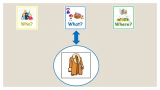 wh-questions.pptx de ingles para primaria | PPTX